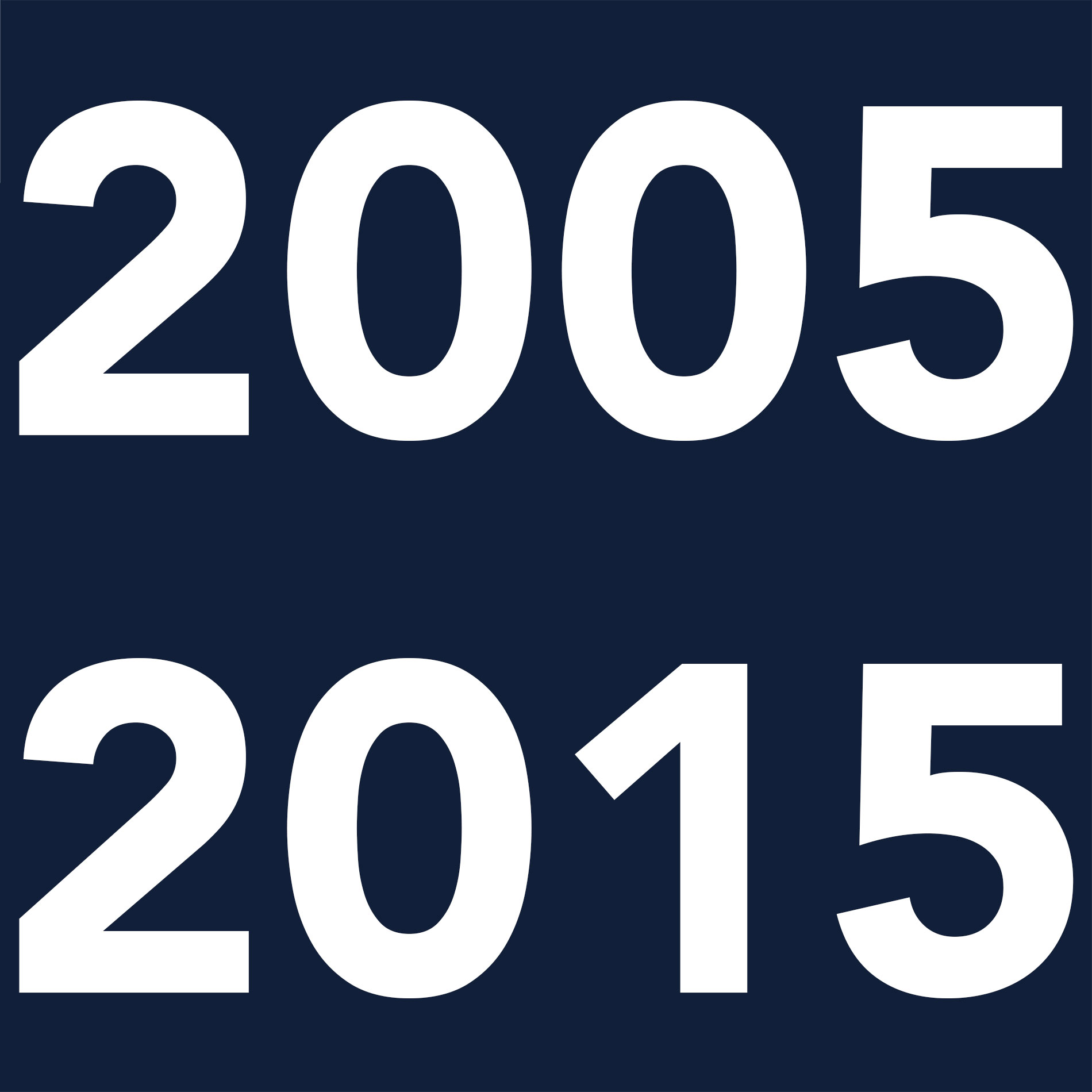 Reflecting on 10 years working in music & digital marketing | Native ...